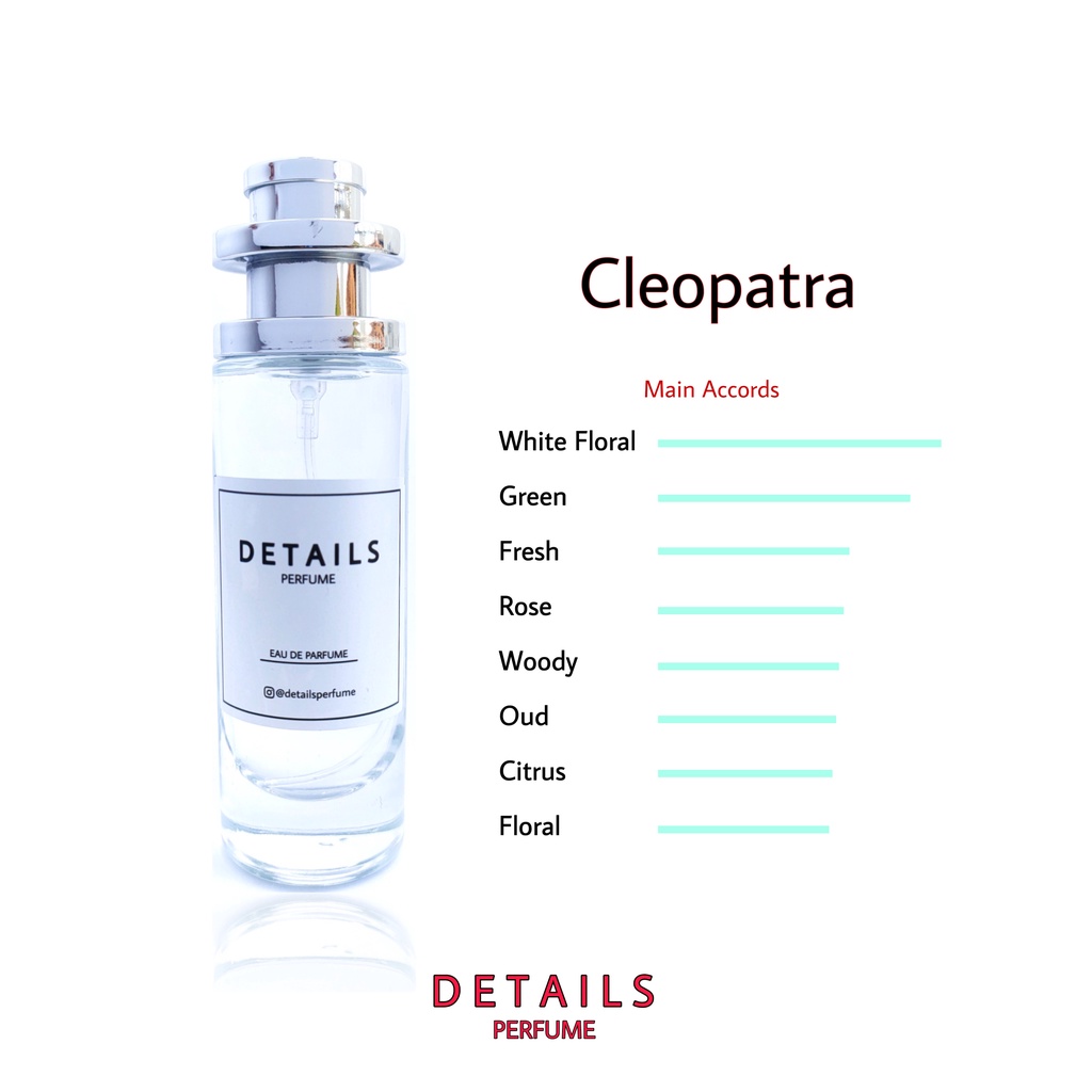 Jual Details Perfume - Cleopatra - Eau De Parfum | Shopee Indonesia