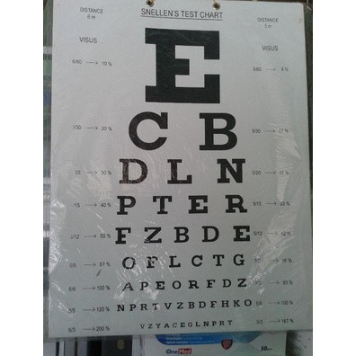 Jual Snellen chart Pemeriksaan Visus Mata | Shopee Indonesia