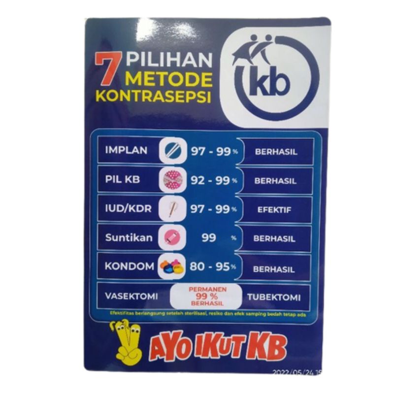 Jual Poster 7 Pilihan Metode Kontrasepsi Kode 20 | Shopee Indonesia