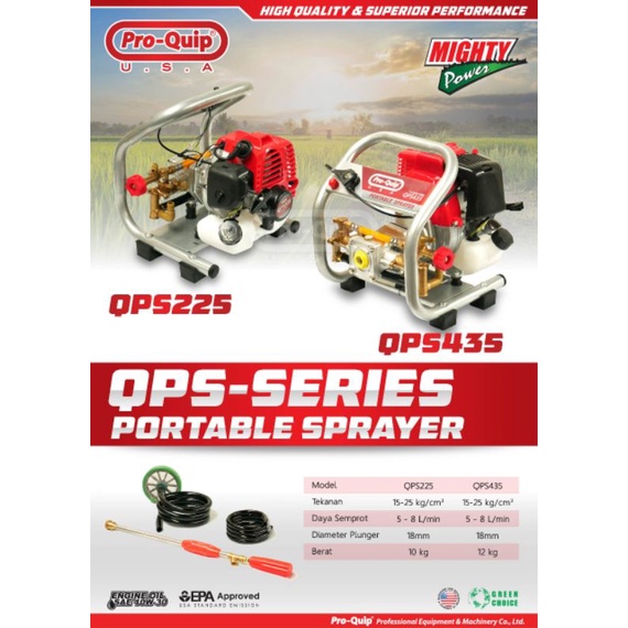 Jual Sprayer Portable Jet Cleanet Proquip QPS Series QPS 225 dan QPS 435 | Shopee Indonesia