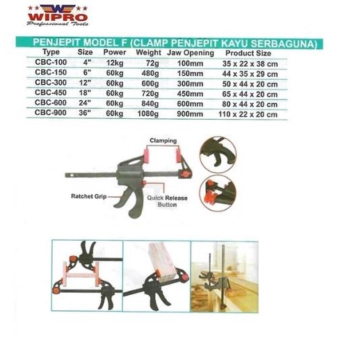 Jual F Clamp Wipro 12 Inch Alat Catok Penjepit Kayu 30 cm Klem F CBC ...