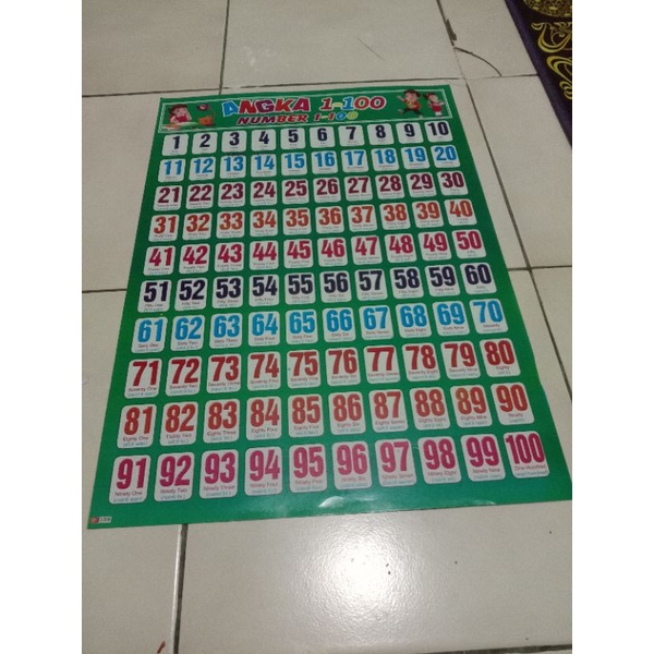 Jual Poster Angka 1 Sampai 100 | Shopee Indonesia