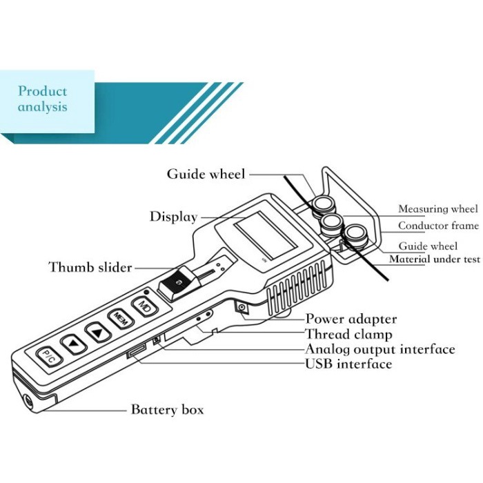 Jual Digital tensiometer tensimeter Hand held tension tester fibre wire ...