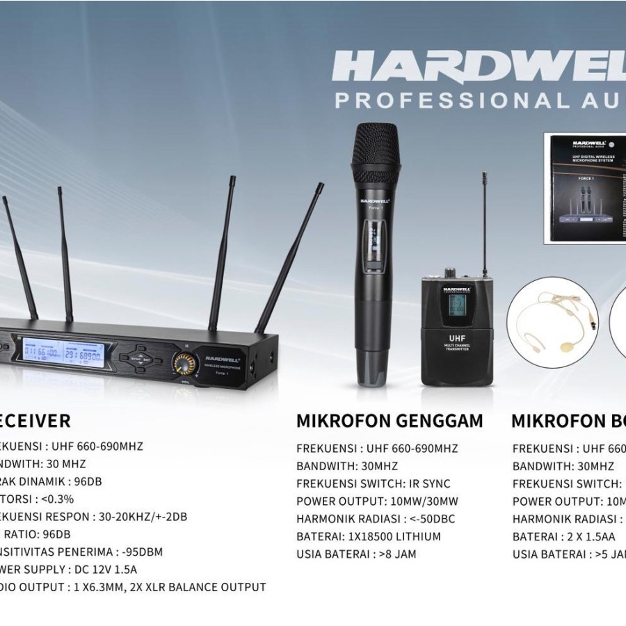 Jual Mic Wireless Hardwell Force 1 Handle Clip On Headset Original ...