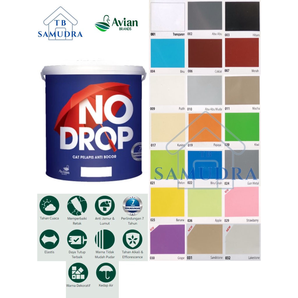 Jual Cat Tembok NODROP Galon Anti Bocor Tembok 4Kg 4Liter- SAMUDRA TB | Shopee Indonesia