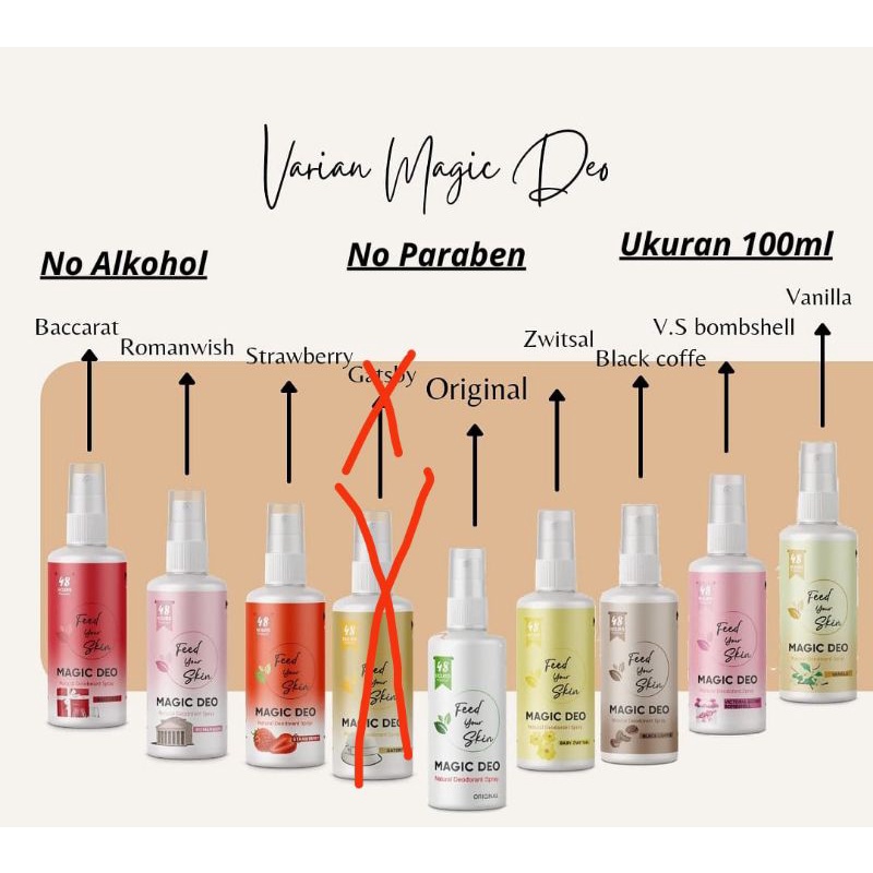 Jual Deodorant Tawas Spray / Deodorant Spray / Deodorant Halal Magic ...