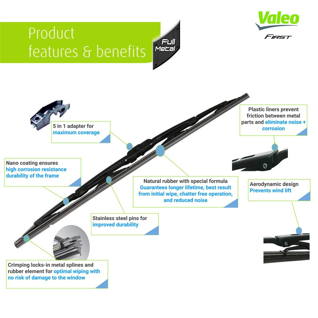 Jual Wiper Valeo Conventional Blade 26" (650MM) | Shopee Indonesia