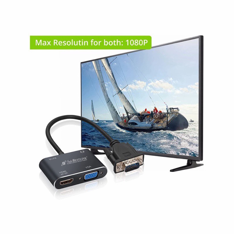 Jual CONVERTER VGA TO HDMI + VGA / ADAPTER SPLITTER VGA TO HDMI + VGA ...