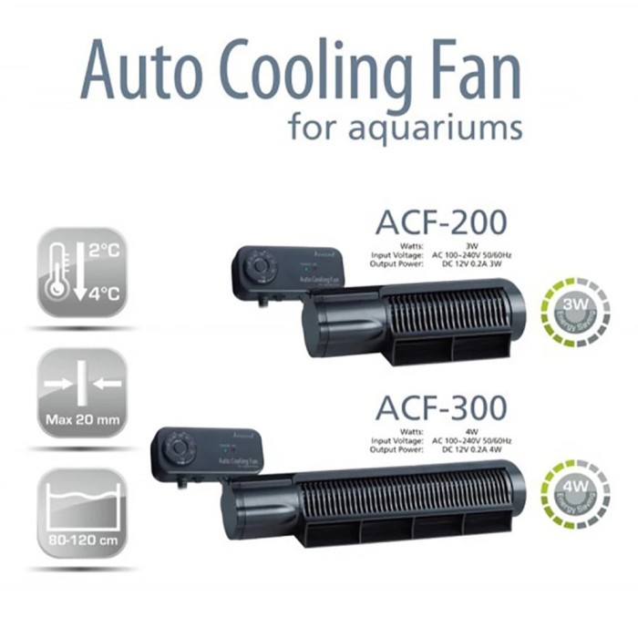 Jual Jebao ACF Auto Cooling Fan Untuk Aquarium Marine Reef Aquascape ...