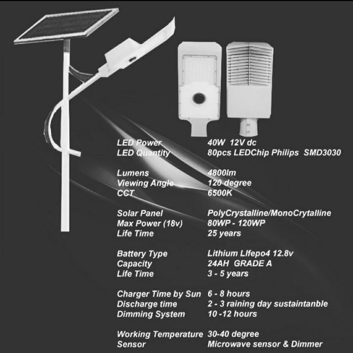 Jual Paket PJU SUN POWER Led 40W Battery Lithium plus Solar Panel 100WP ...