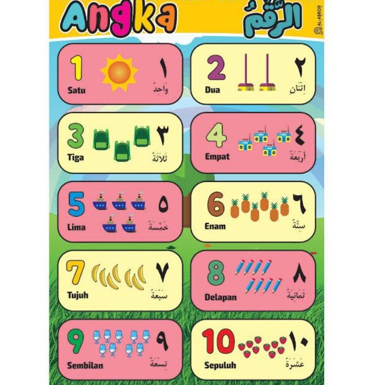 Jual Poster angka arab poster edukasi al abror | Shopee Indonesia