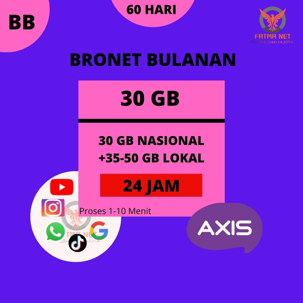 Jual PAKET DATA AXIS BESAR FULL 24 JAM BRONET DAN OWSEM | Shopee Indonesia