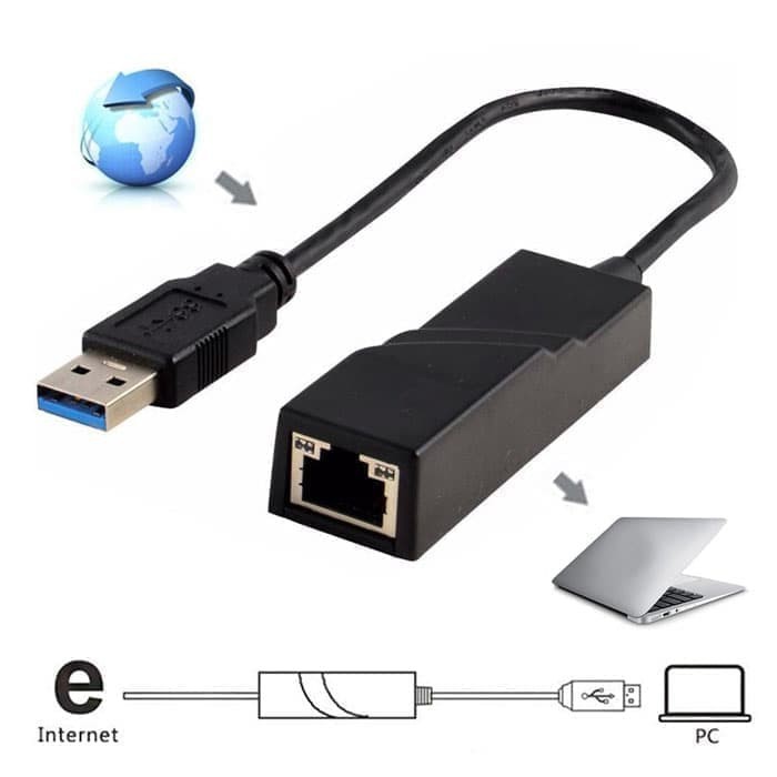 Jual Usb 3.0 To Gigabit Ethernet Rj45 Lan Adapter Network Usb To Lan 3. ...