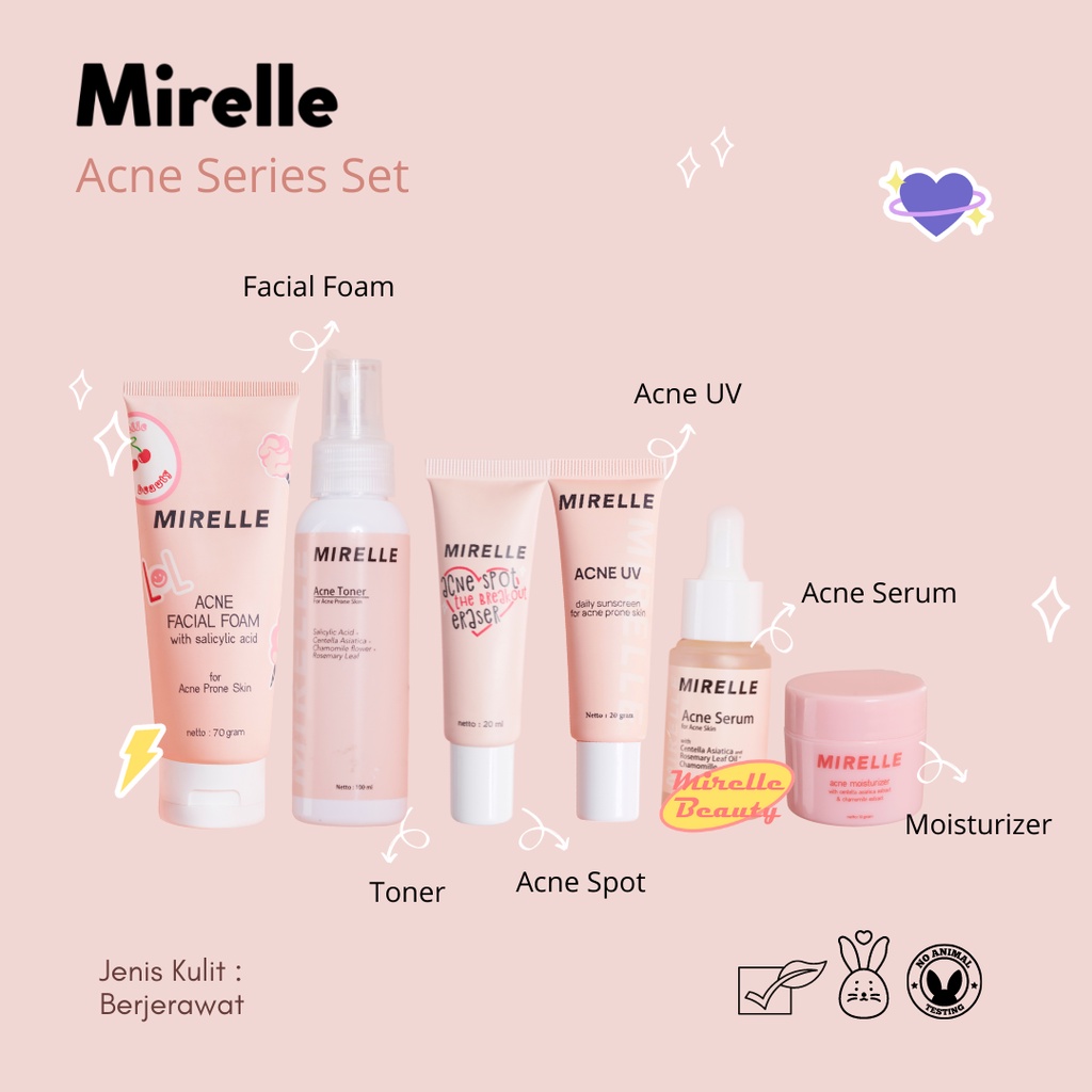 Jual Mibelle X Mirelle Acne Set Series (Redakan Jerawat Bruntusan ...