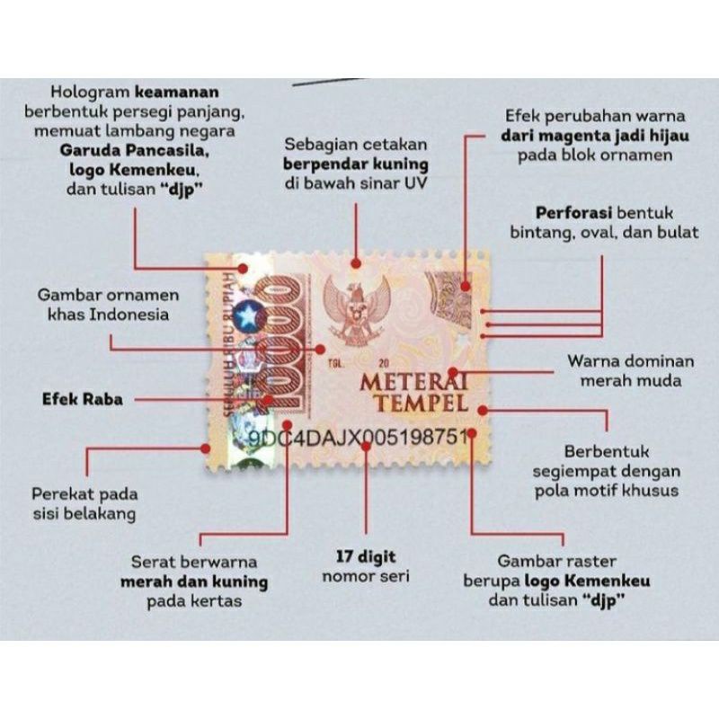 Jual Materai / meterai tempel 10.000 ASLI MILIK NEGARA | Shopee Indonesia