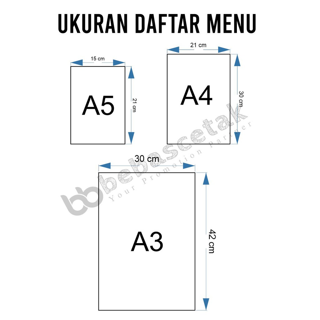 Jual Cetak Daftar Menu 2 Sisi custom desain Harga menu makanan minuman ...