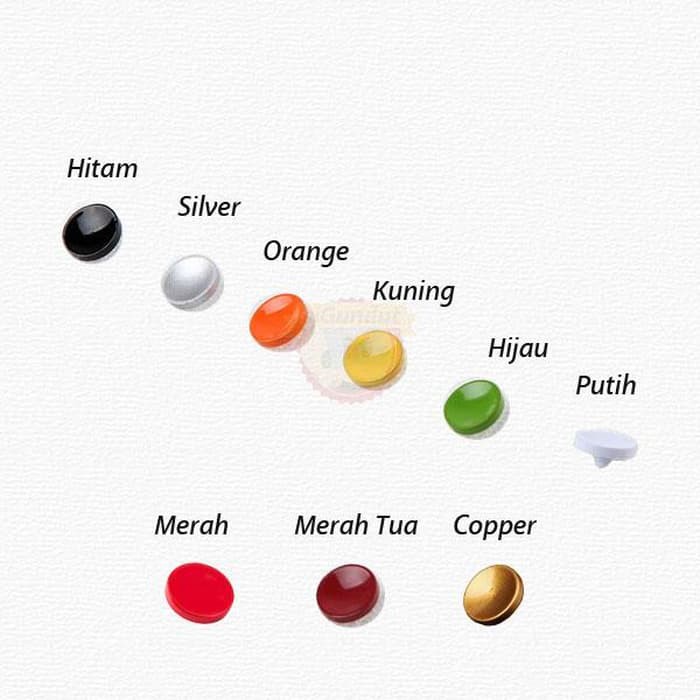 Jual Soft Shutter Release Button Tombol Shuter Kamera Cekung | Shopee Indonesia