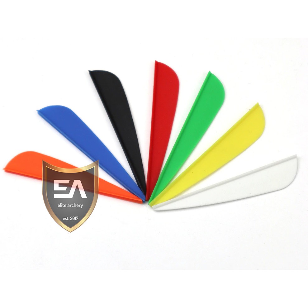 Jual Vanes Rubber | Shopee Indonesia