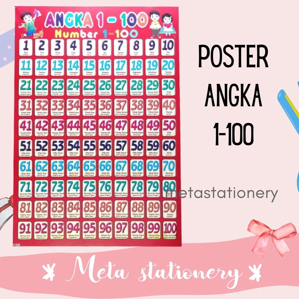 Jual Poster Edukasi Anak / Poster Tabel Angka 1-100 | Shopee Indonesia