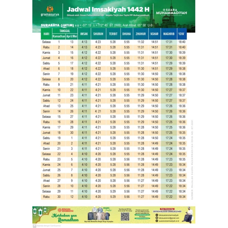 Jual CETAK JADWAL IMSAK - JADWAL IMSAKIYAH tahun 2025 WAKTU DISESUAIKAN ...