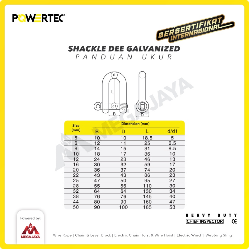 Jual POWERTEC Shackle D Galvanized 16mm - 5/8" Segel Dee Galvanis ...