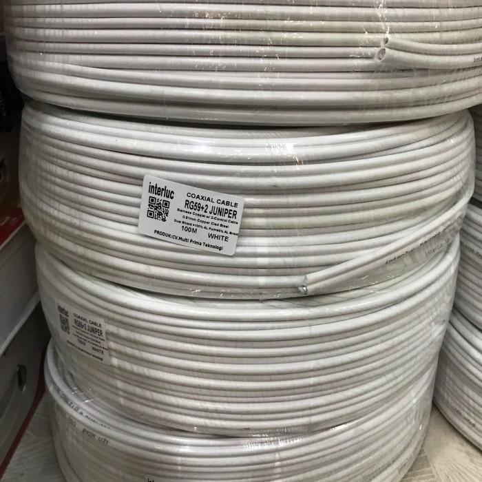 Jual Kabel Cctv Kabel Cctv Rg59+Power Edge 100 Meter High Quality Best ...
