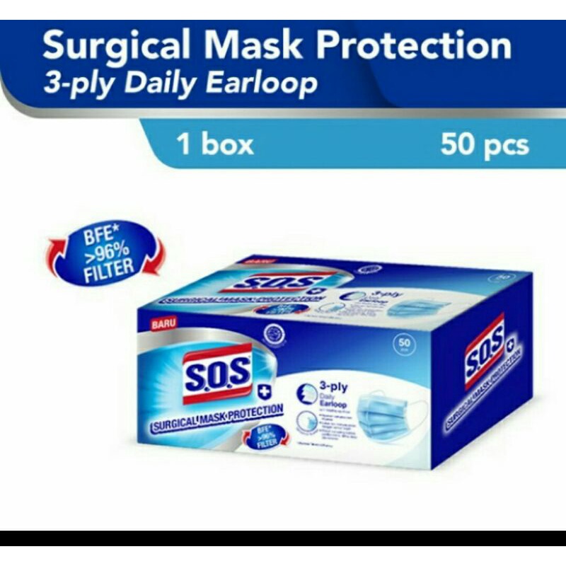 Jual Sos surgical face mask(masker medis) earloop 50's | Shopee Indonesia