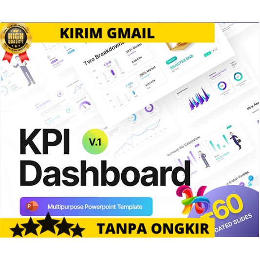 Jual Presentasi Dasboard KPI | Powerpoint Template | Shopee Indonesia