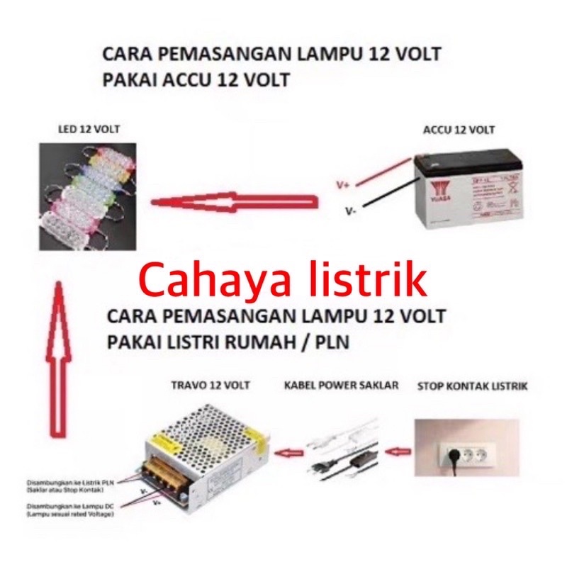 Jual LAMPU LED COB 6 MATA 12V 24V MODUL KOLONG MOBIL DAN MOTOR / NEON ...