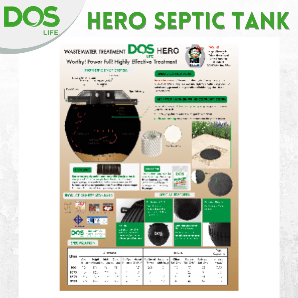Jual DOS - Septic Tank Hero 800 Liter Tangki Septik | Shopee Indonesia