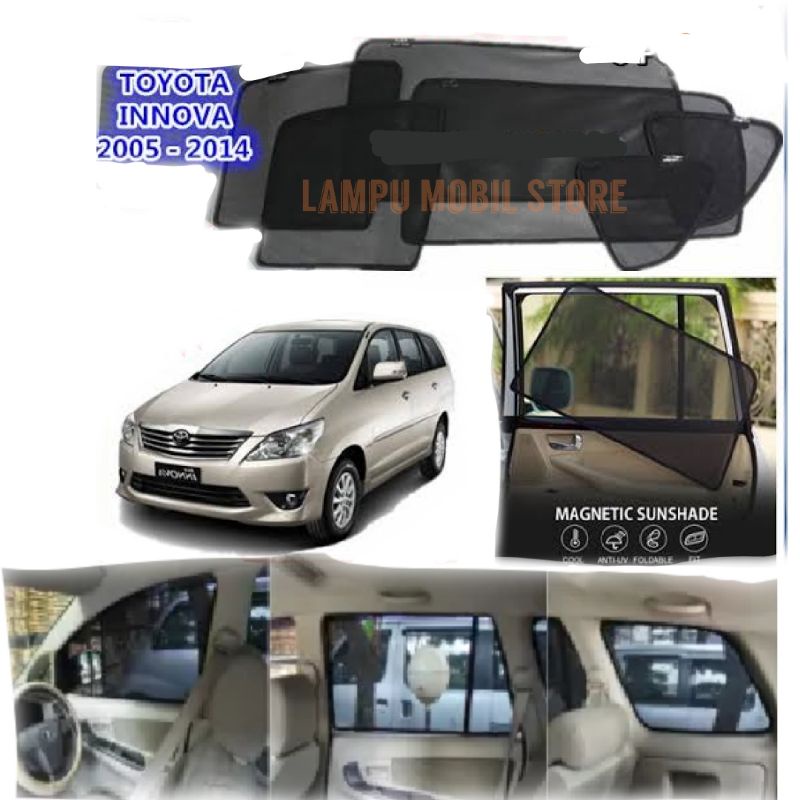 Jual 0Krey Magnetic Tirai Kaca Pintu Samping Anti Silau UV Pelindung ...