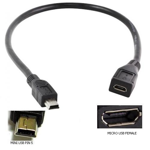 Jual KABEL MINI USB PIN 5 Male TO MICRO USB Female Converter | Shopee ...