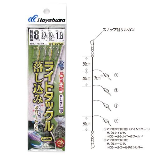 Jual RANGKAIAN KOTREK PANCING HAYABUSA SS428 FKLT D-I KEIMURA&HOLO4 ...