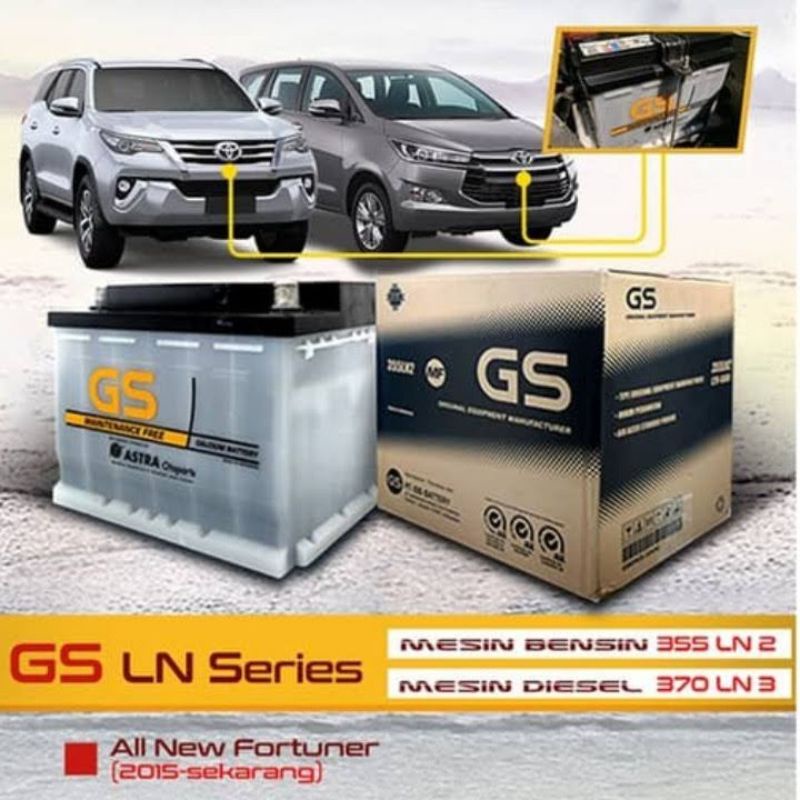 Jual Aki mobil/battery GS Astra Toyota Innova Reborn bensin/Fortuner 2015-skrg tipe 355LN2 ...