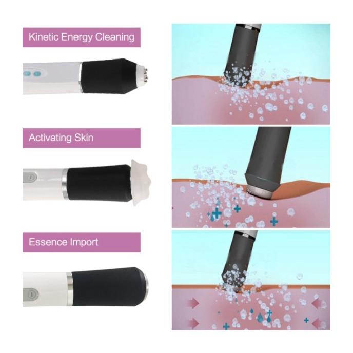 Jual Oxygeneo 3In1 Ultrasound Rf Radio Frequency Oxygen Ke Dalam ...