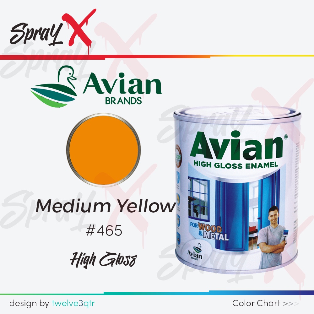 Jual AVIAN CAT MINYAK MEDIUM YELLOW 465 / ORANYE #465 0.9 LITER - CAT ...