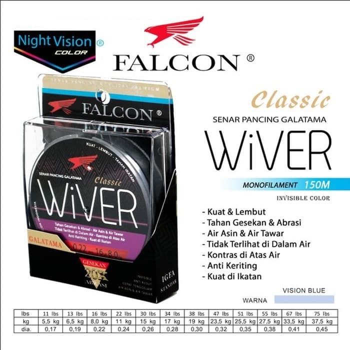 Jual Senar Pancing Falcon WIVER 150 Meter GALATAMA Monofilament Night ...