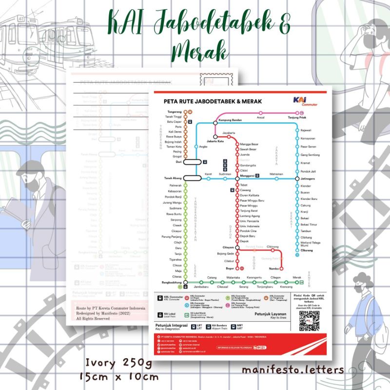 Jual Postcard Rute KRL Commuterline | Kartupos Train Map | Rute Kereta ...