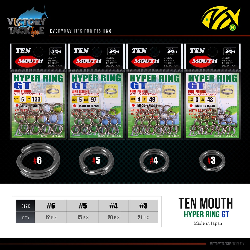 Jual Ring Pancing SPLIT RING TEN MOUTH HYPER RING GT MADE IN JAPAN ...