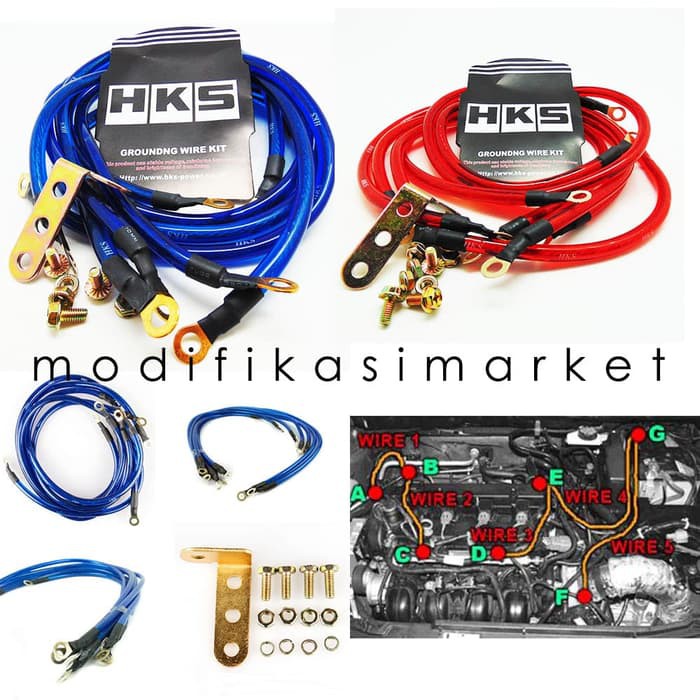 Jual KABEL GROUNDING HKS - HKS GROUNDING WIRE KITS UNIVERSAL | Shopee Indonesia