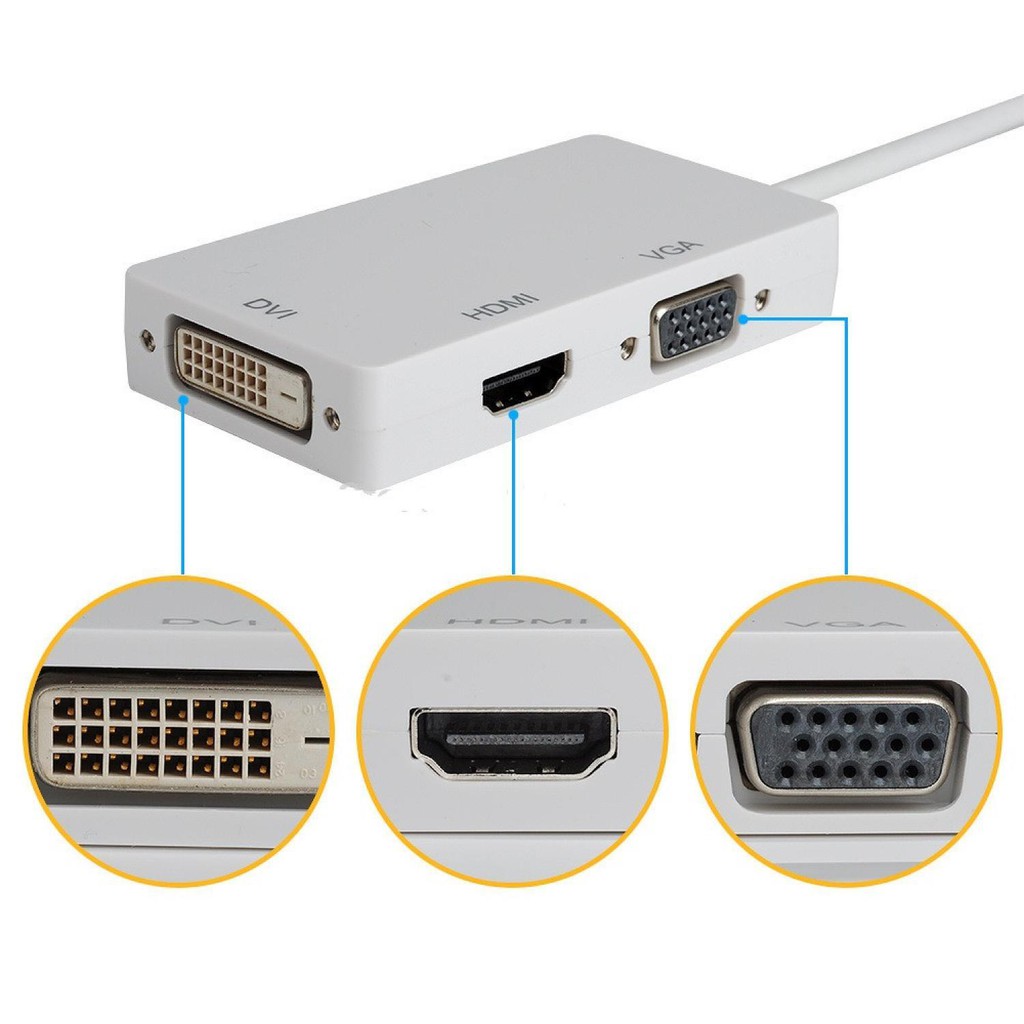 Jual Adapter Konverter Mini 3 In 1 Display Port ke HDMI DVI VGA Macbook ...
