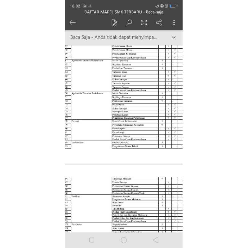 Jual CD rpp k13 format 1 lembar smk Mapel Agribisnis tanaman perkebunan ...