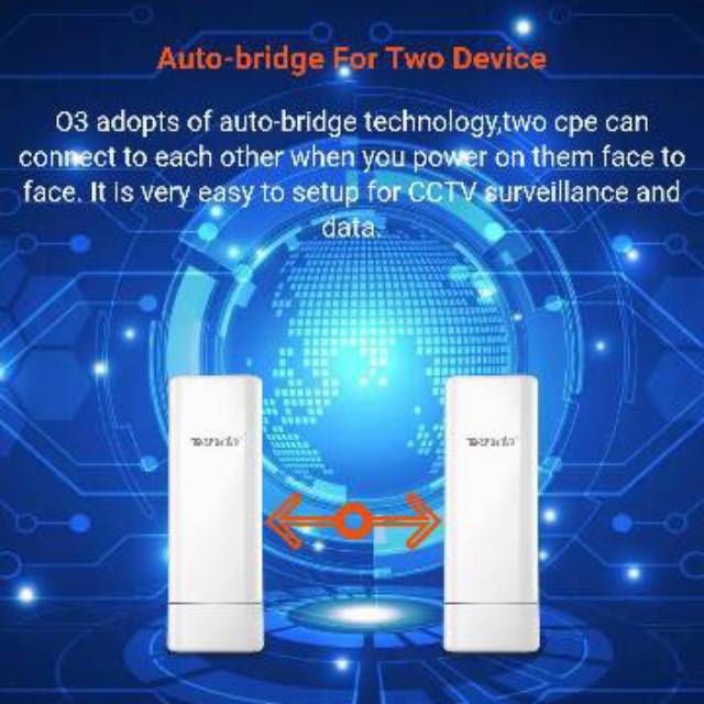 Jual Router Tenda O3 Access Point CPE Outdoor Point to Point Wireless ...