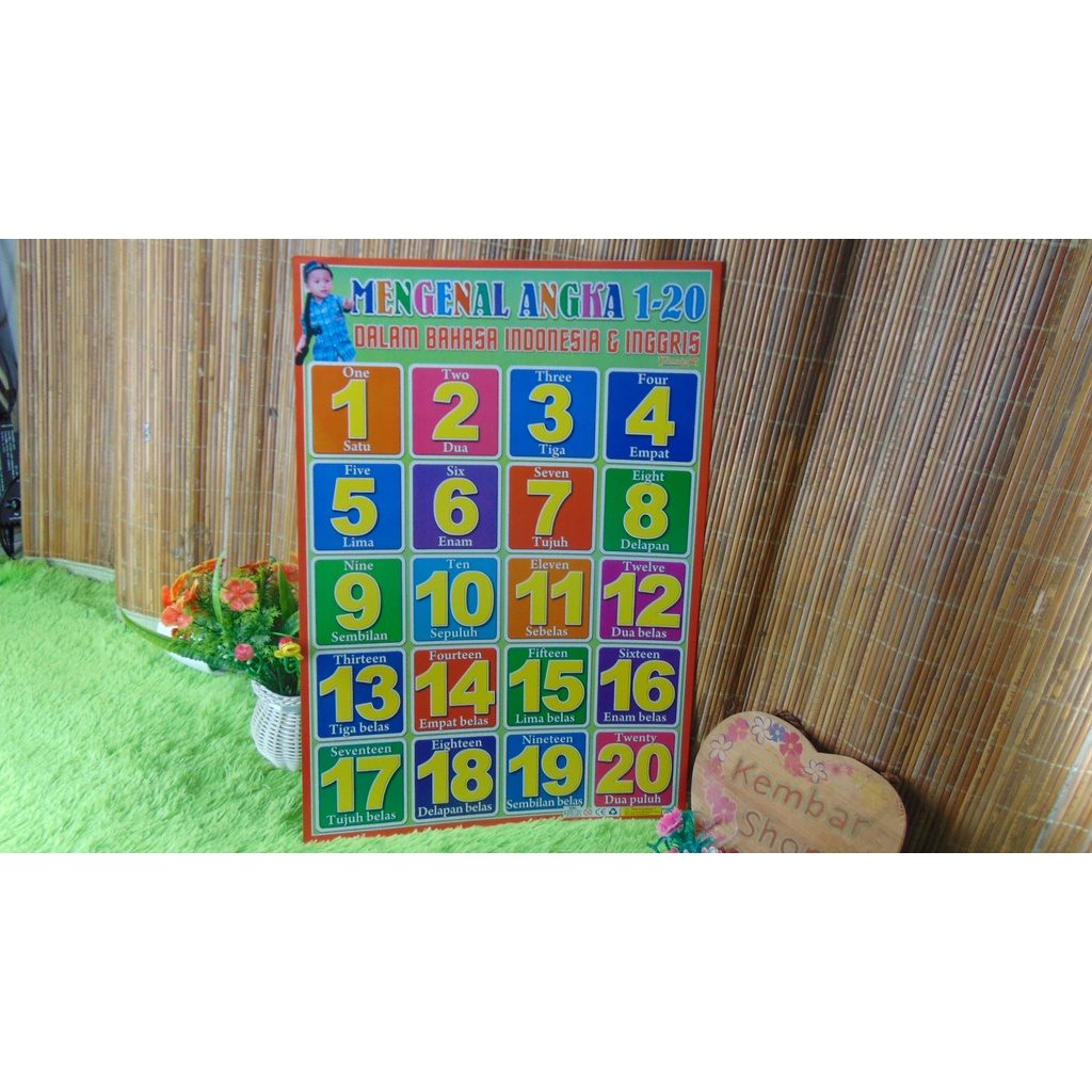 Jual [BELI 2 GRATIS 1] POS-ANGKA Poster Anak TK PAUD SD Angka ...