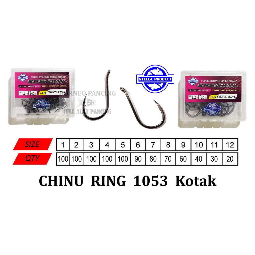 Jual Mata Pancing Stella CHINU Ring 1053 Kotak | Shopee Indonesia