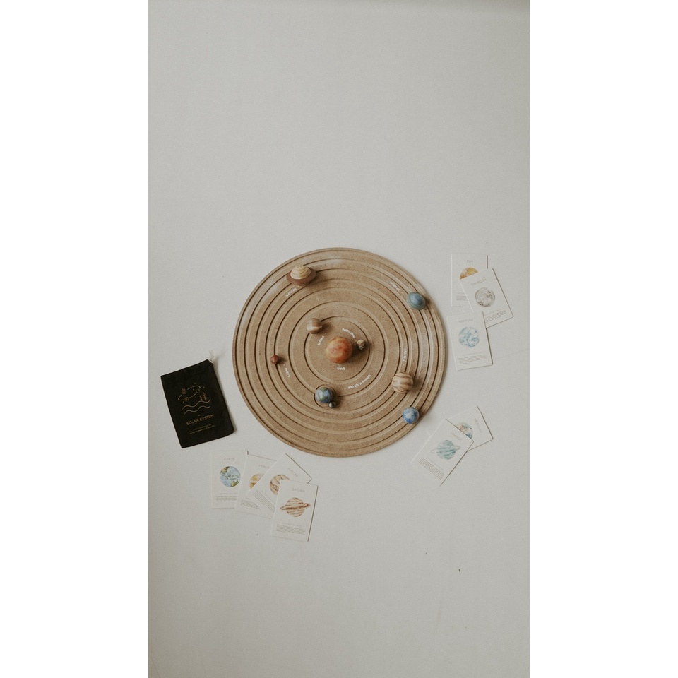 Jual Twinkle Solar System Board - ONLY BOARD - Mainan Edukatif - Mainan ...