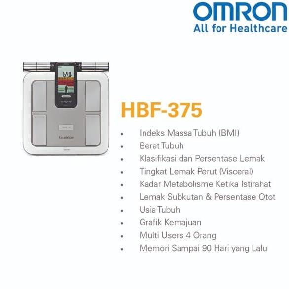 Jual OMRON Karada Scan Body Composition Monitor HBF-375 | Shopee Indonesia