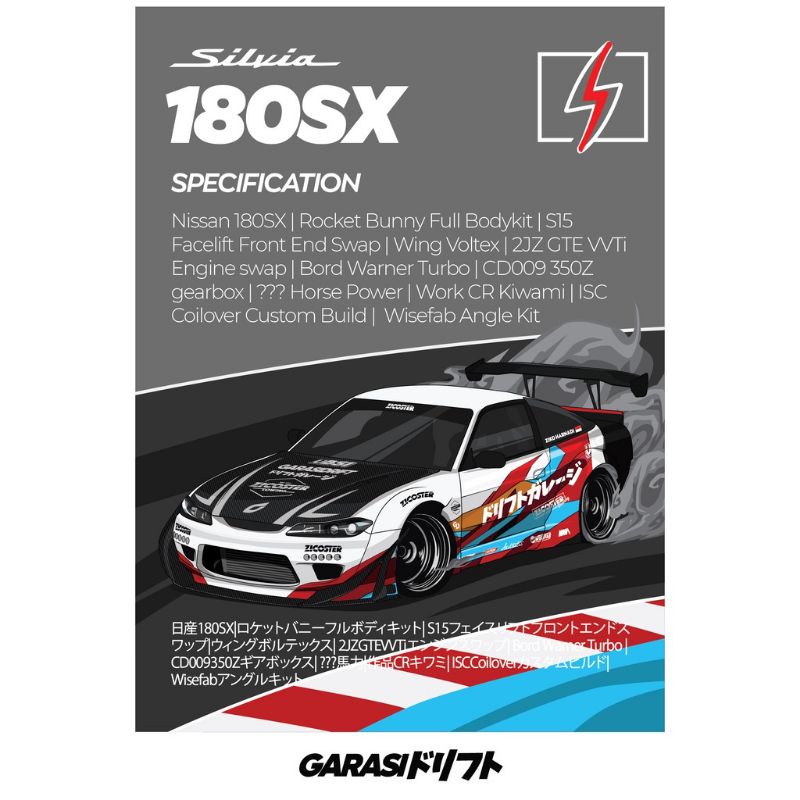 Jual Poster||GD silvia, nissan GTR, GT86.Pajangan dinding garasi drift ...