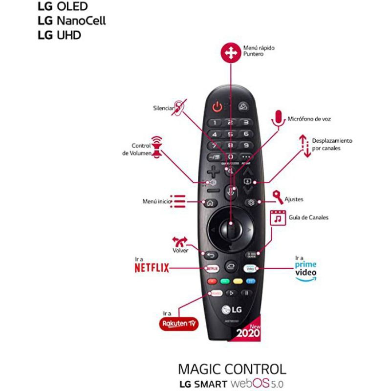 Jual Magic remote magic TV LG smart MR20GA / MR19BA / MR18BA Original ...