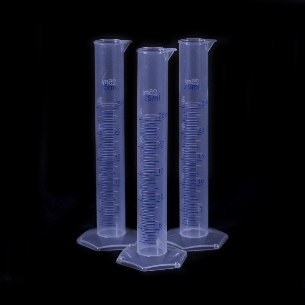 Jual Tabung Ukur / Gelas Ukur Parfum 25ml | Shopee Indonesia